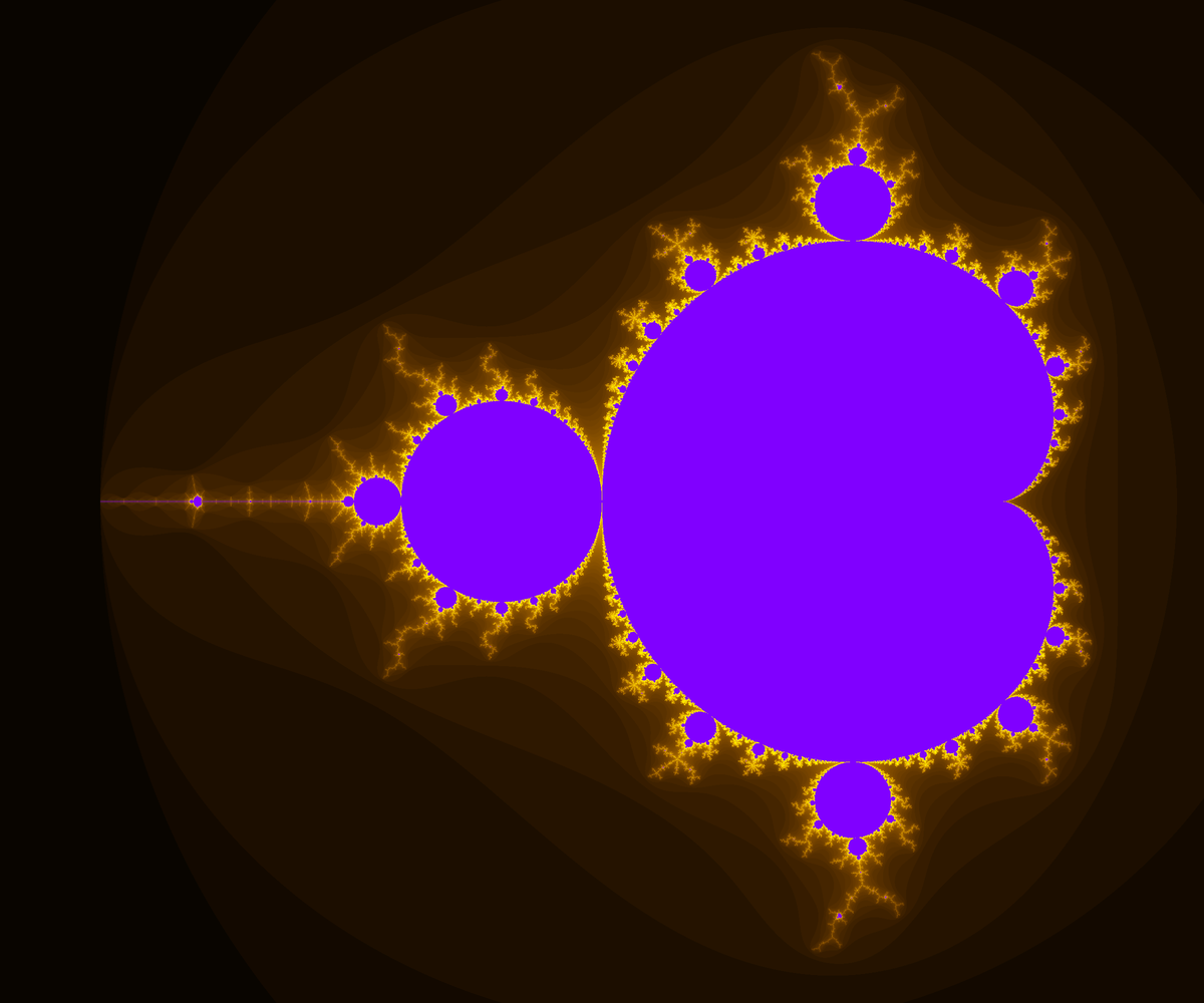 Mandelbrot set - Techniques for computer generated pictures in complex ...